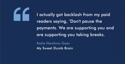 How to Take a Break From Writing Your Newsletter | Inbox Collective